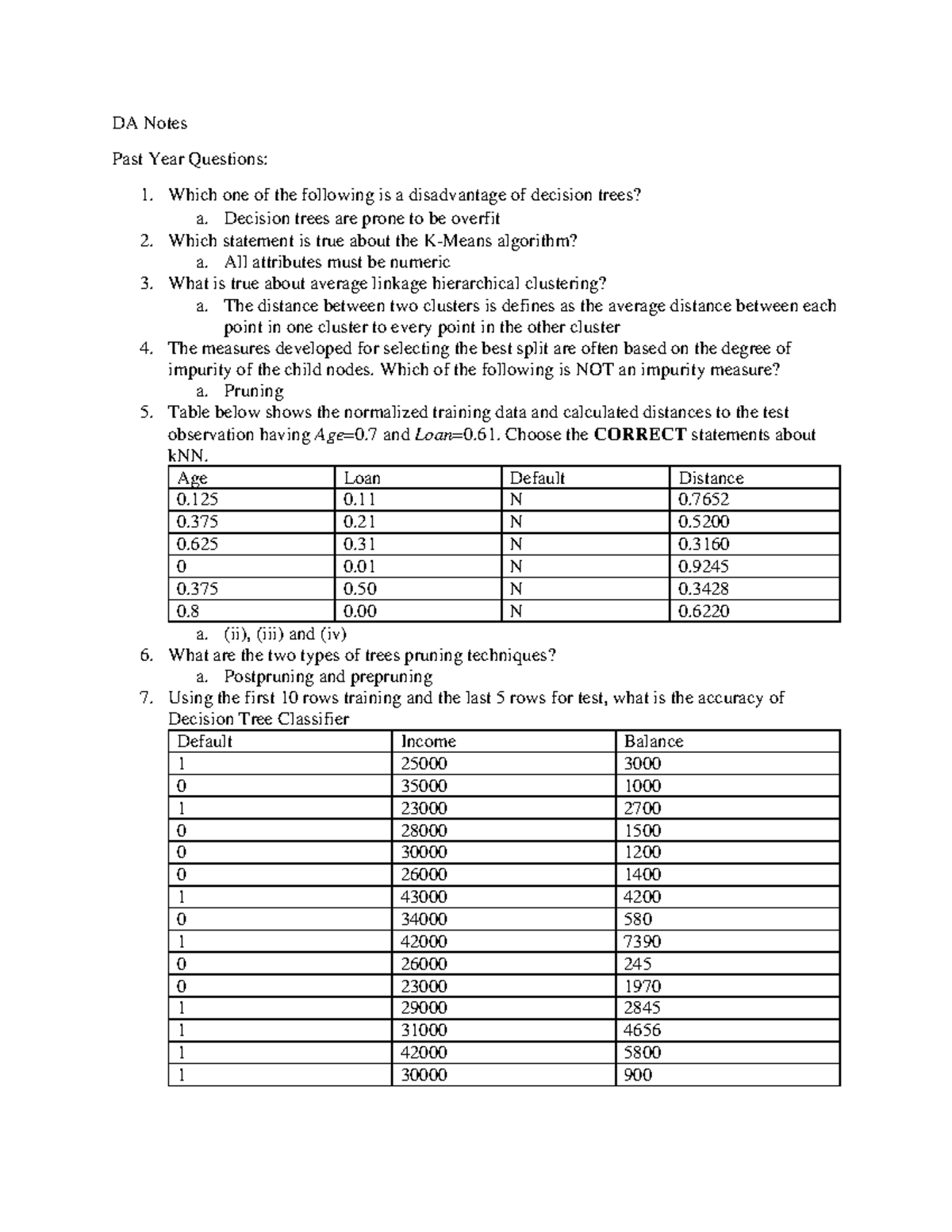 DA Notes: Solutions to Past Year Questions on Decision Trees and ...