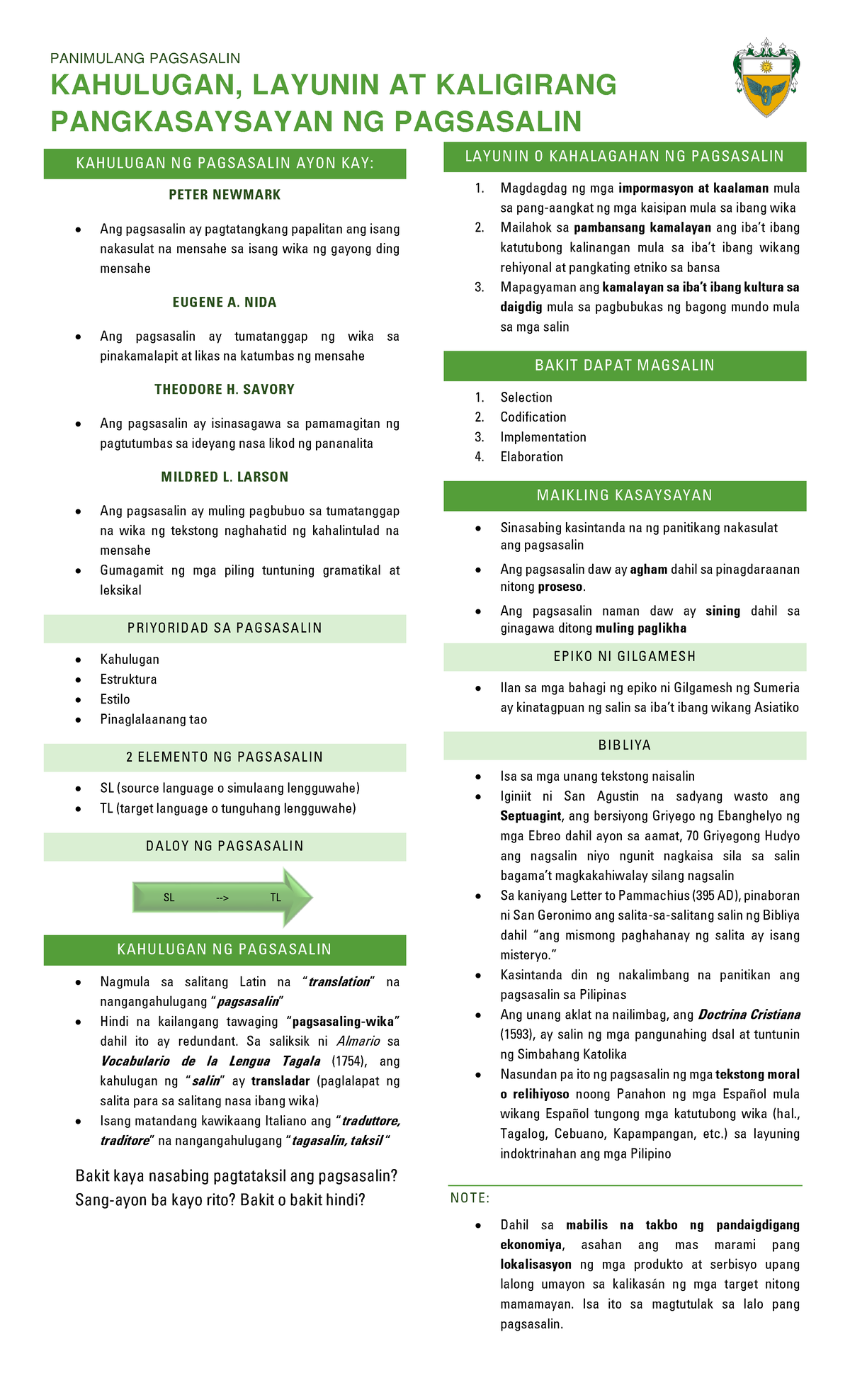Kahulugan, Layunin AT Kaligirang Pagkasaysayan NG Pagsasalin ...