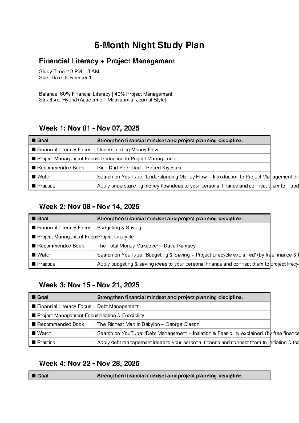 6-Month Financial Literacy & PM Night Study Plan (Nov 2025 - Mar 2026 ...