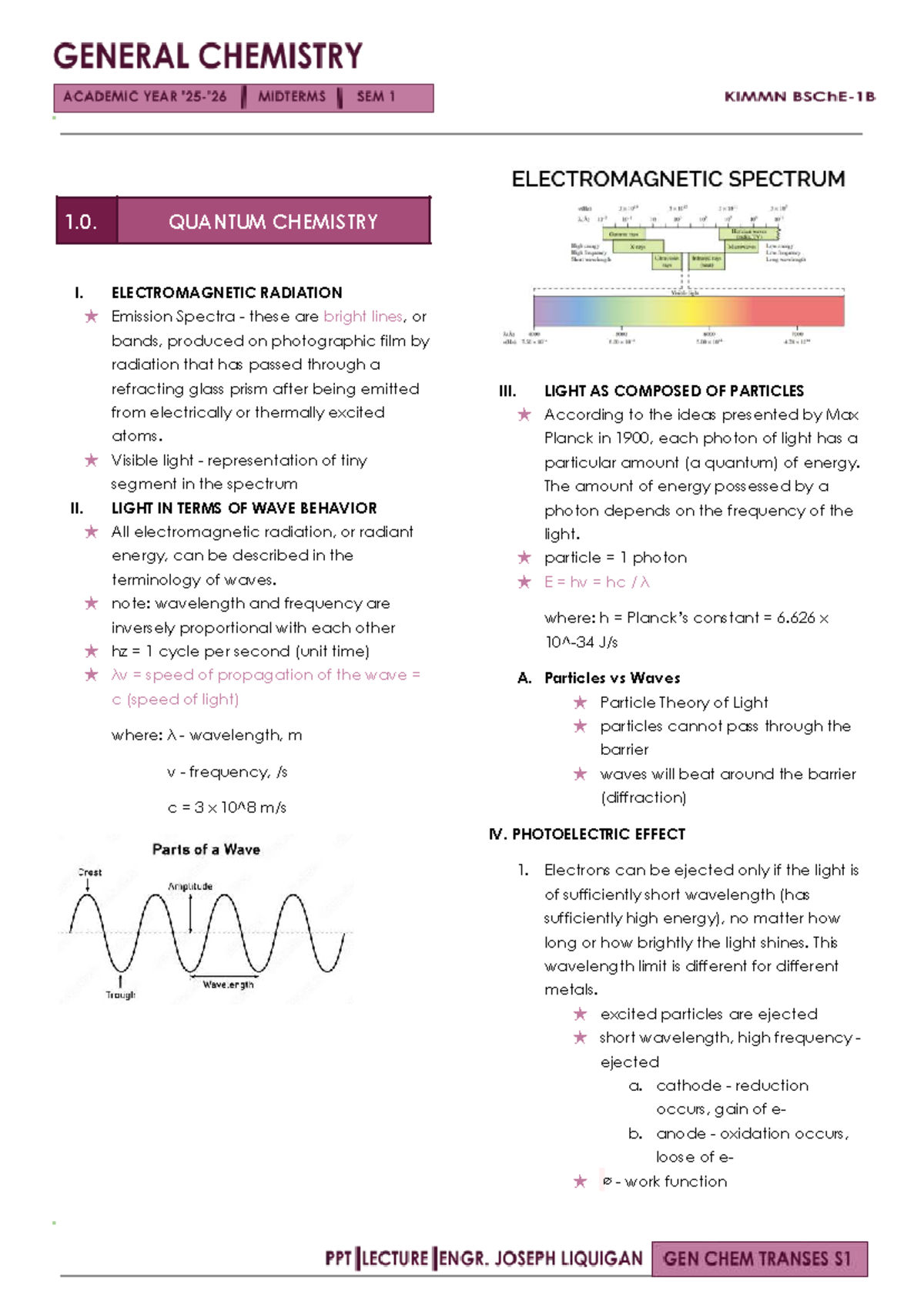Chem 1.0 Midterm Notes: Quantum Chemistry & Electromagnetic Radiation ...
