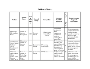 [Solved] Analyze a specific section of the Estimates of Emergency ...