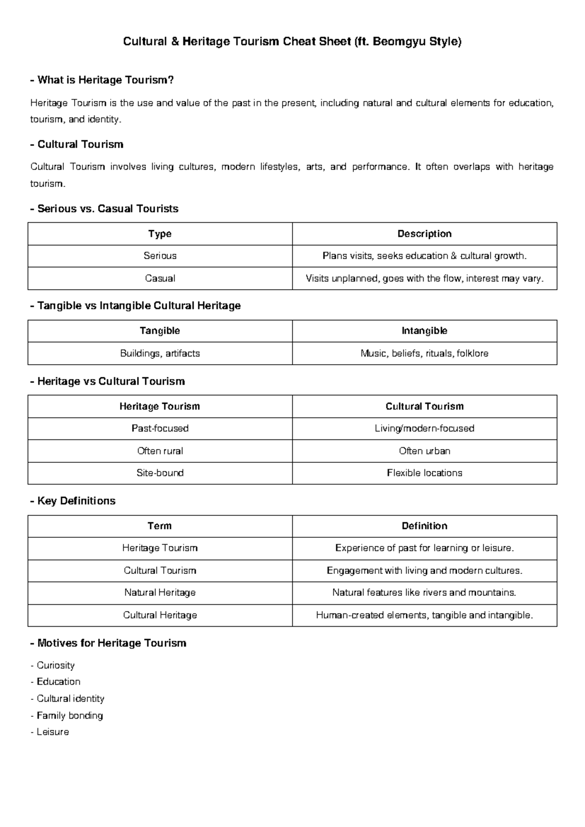 Cultural Heritage Tourism Cheat Sheet: Key Concepts & Definitions - Studocu