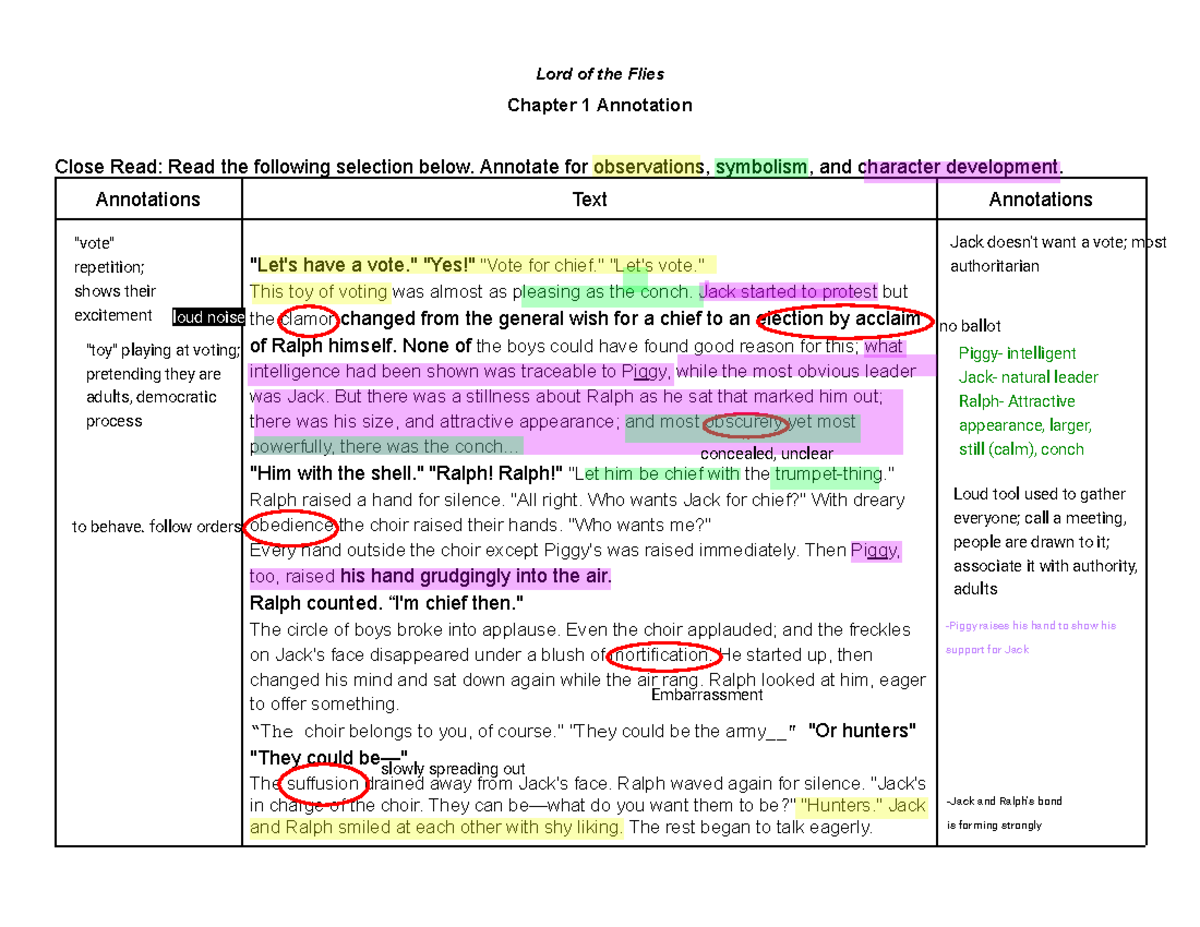 Kami Export - Lyla Nguyen - 2024 Lot F Chapter 1 Annotation - Lord of ...
