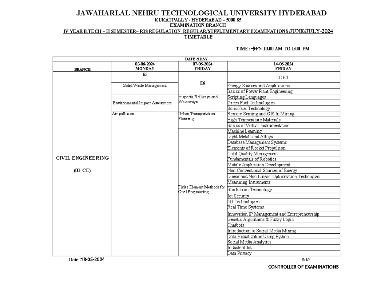 B.Tech IV Year II Sem R15 Supplementary Exam Timetable - Studocu
