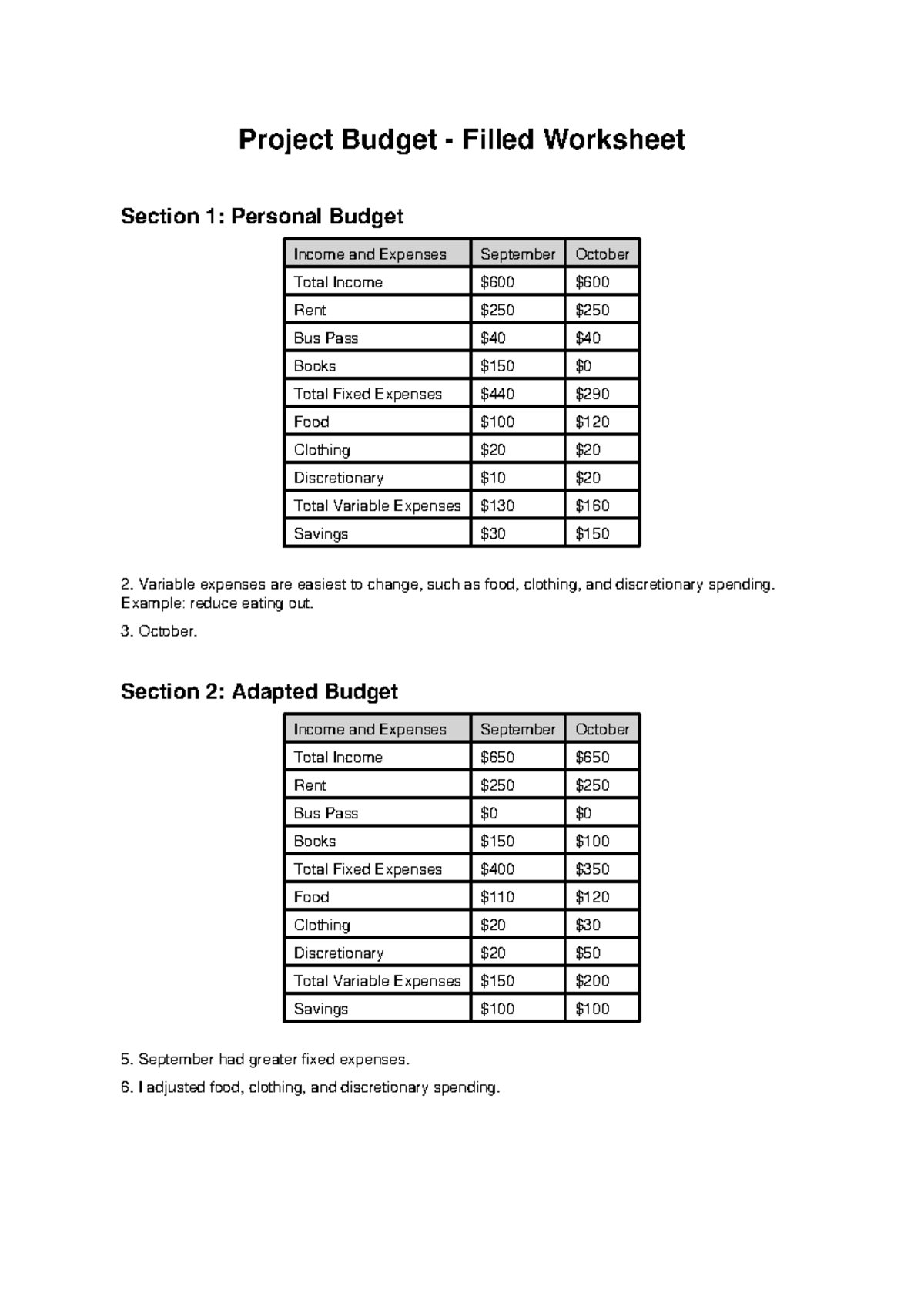 Worksheet filled boxes - Project Budget - Filled Worksheet Section 1 ...