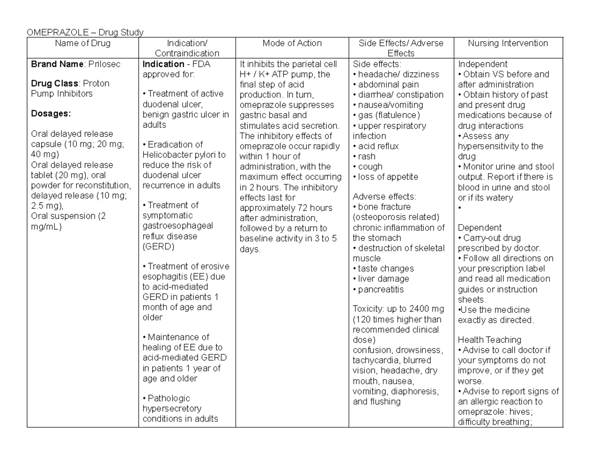 OMEPRAZOLE (Prilosec) Drug Study: Indications, Dosages, and Side ...