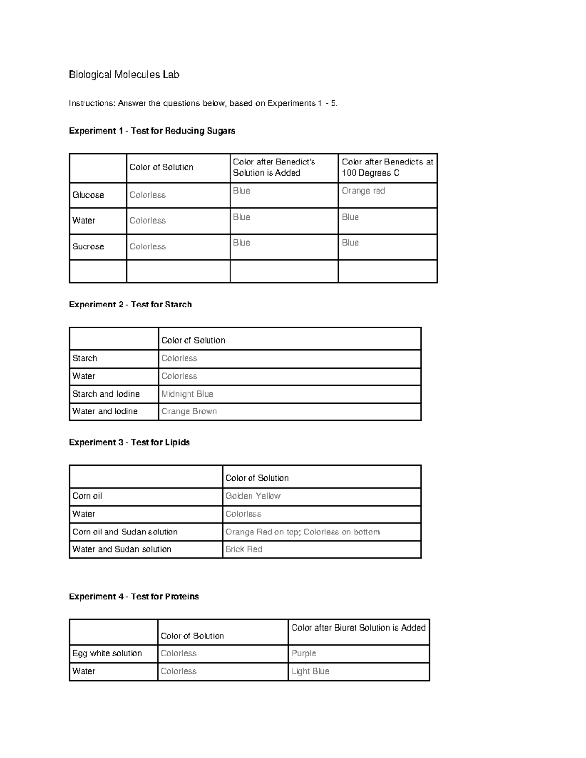 Biology Lab 2: Analyzing Biological Molecules (Experiments 1-5) - Studocu