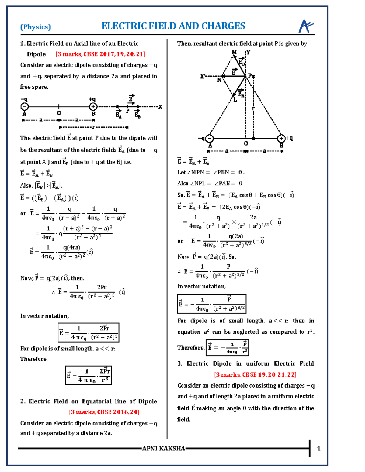 Physics Derivations - (Physics) ELECTRIC FIELD AND CHARGES Electric ...