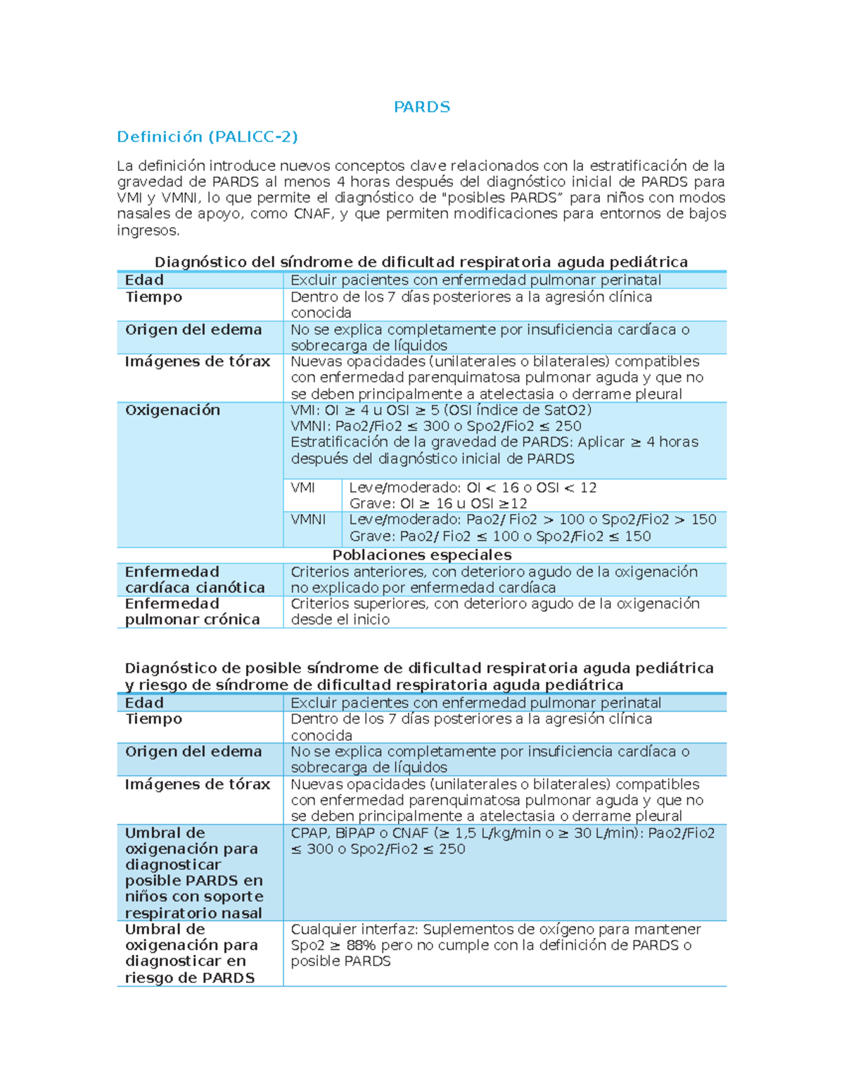 Resumen PALICC 2: Estratificación y Diagnóstico de PARDS en UCI ...