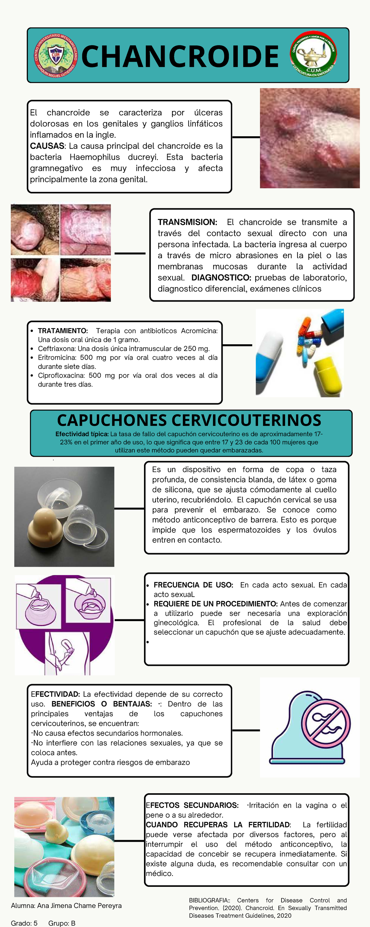 Chancroide y Capuchones Cervicouterinos: Información y Tratamiento ...