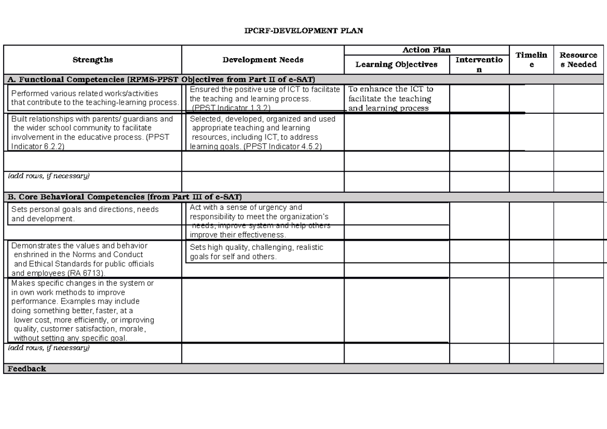 IPCRF Development Plan Form: Strengths, Needs & Action Timeline - Studocu