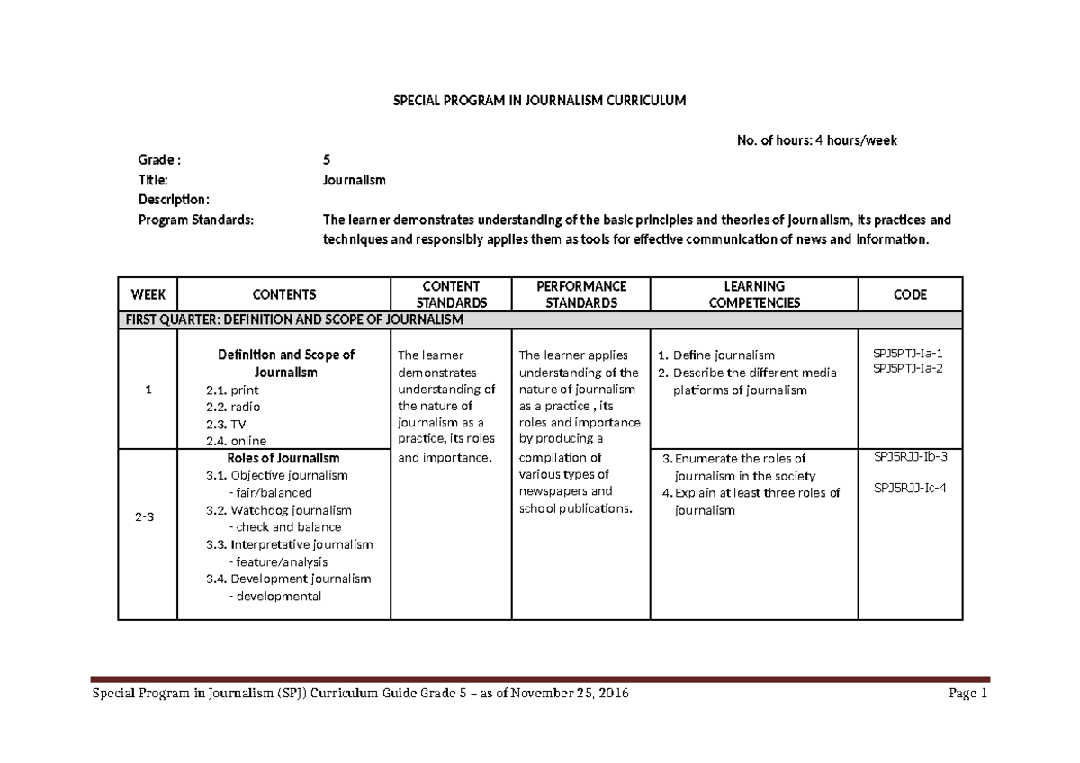 SPJ CG Gr 5 - Curriculum Guide for Journalism Studies - Studocu