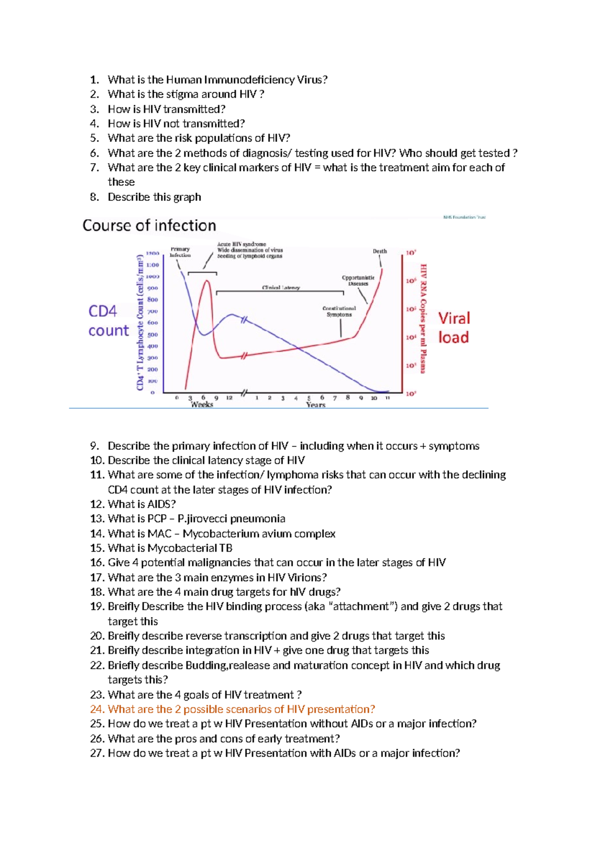 HIV - Comprehensive Revision Questions for Course Code: HIV 101 - Studocu