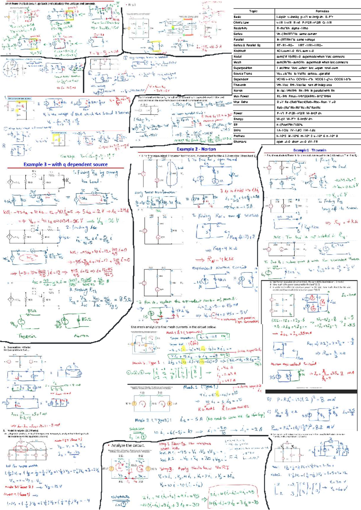 DC Circuits Formula Sheet Top Right Small Table 2 - Topic Formulas ...