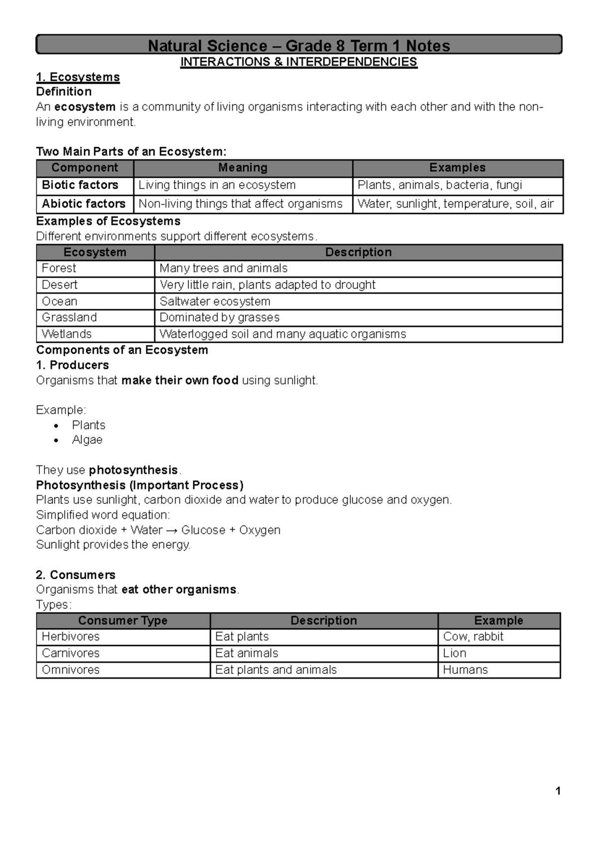 Natural Science Grade 8 Term 1 Notes: Ecosystems & Interactions - Studocu