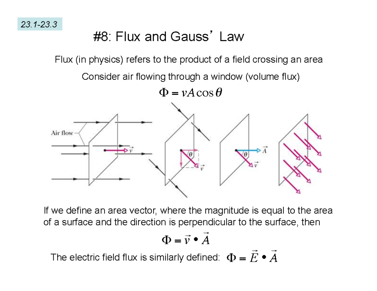 PHYS 101: Understanding Electric Flux and Gauss's Law Concepts - Studocu