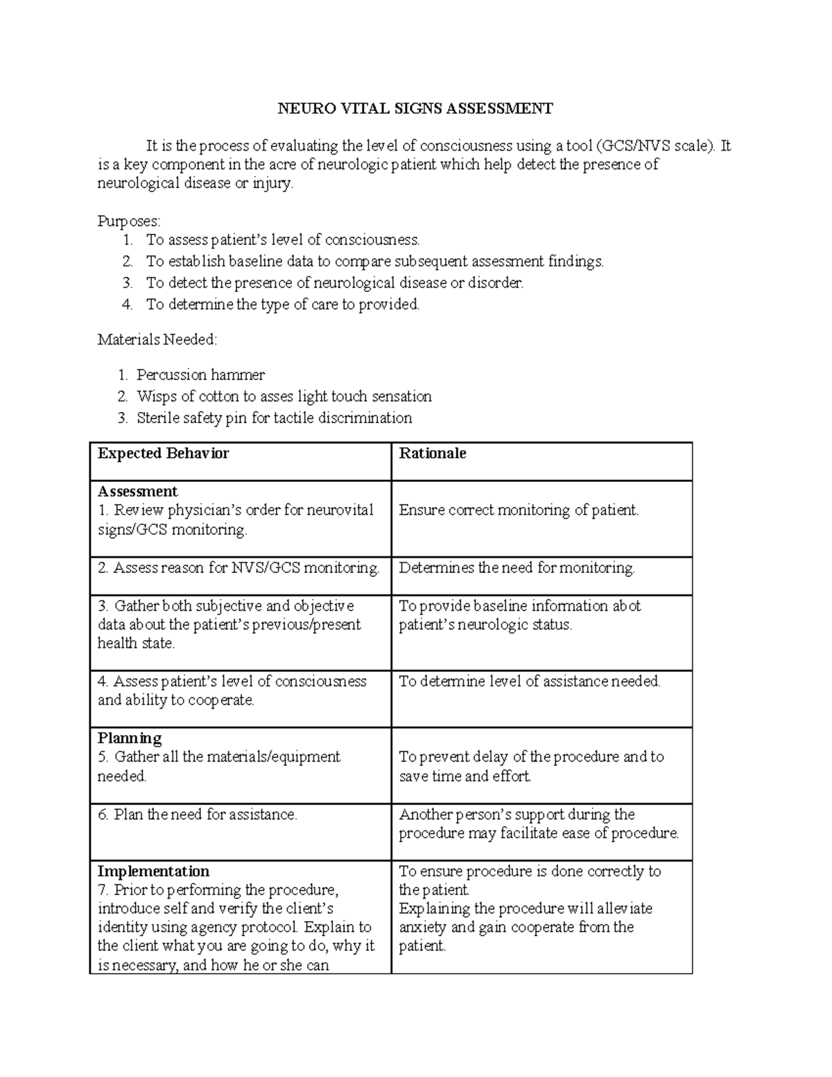 Neuro Vital Signs Assessment: Procedure and Evaluation Checklist 1 ...