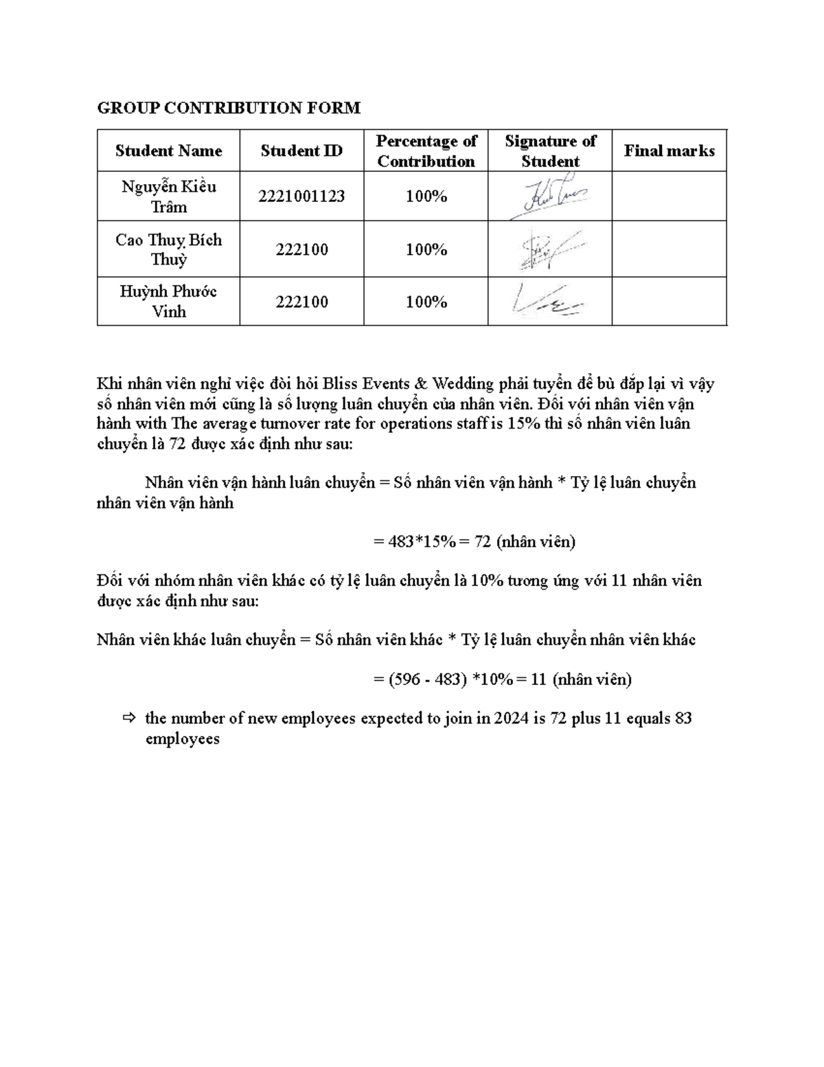 GROUP CONTRIBUTION FORM - Final Marks and Employee Turnover Analysis ...
