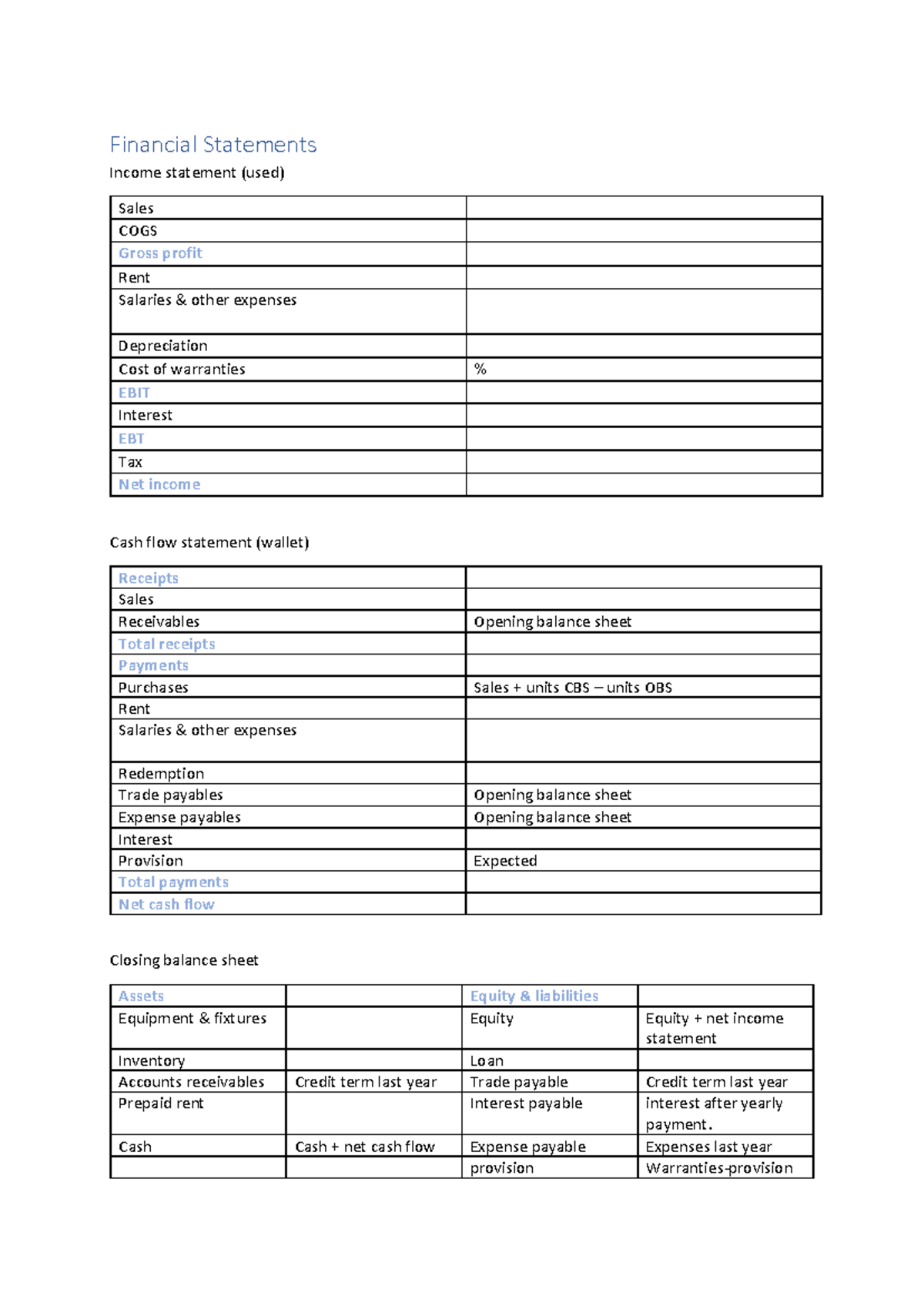 FIN 101: Summary of Key Financial Concepts and Statements - Studeersnel
