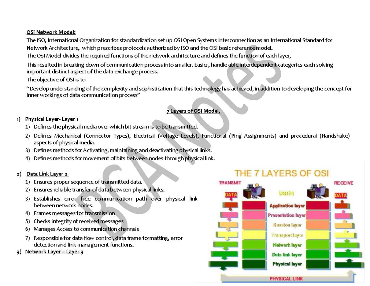 OSI Network Model - OSI Network Model: The ISO, International ...