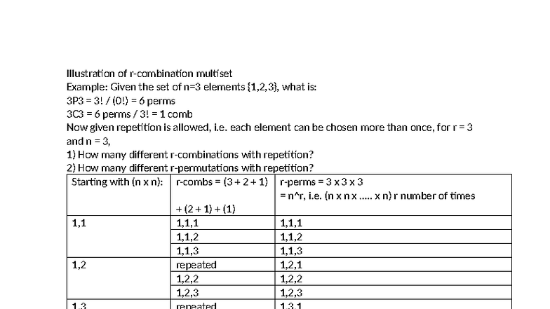 Multisets and Permutations: Notes on Repetition and Combinations - Studocu