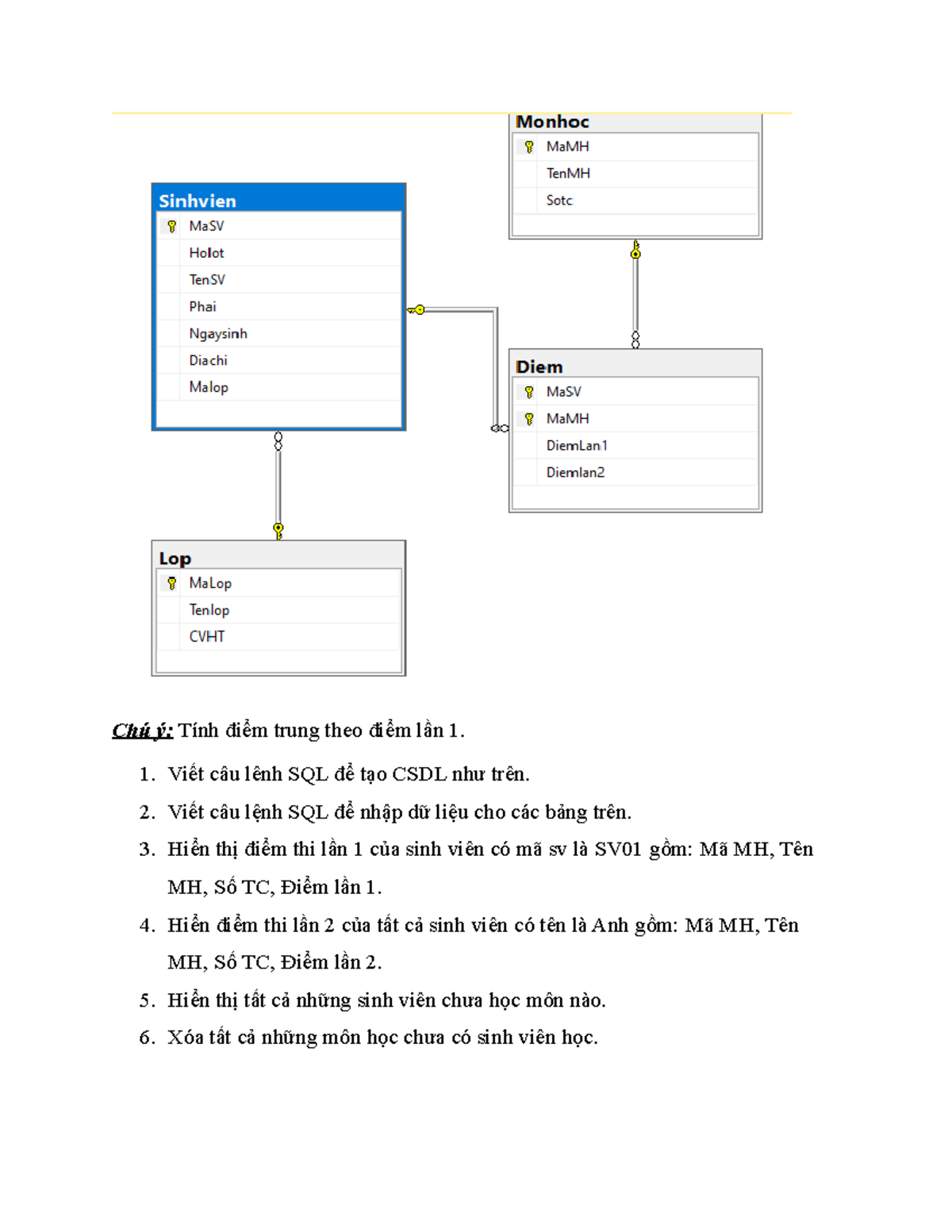 SQL Assignments - Bài Tập Ví Dụ Về Câu Lệnh SQL - Studocu