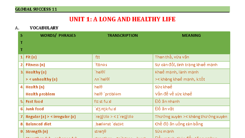GLOBAL SUCCESS UNIT 1: A LONG AND HEALTHY LIFE VOCABULARY NOTES - Studocu