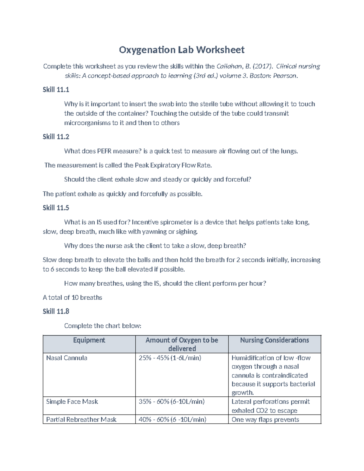 Oxygenation Skills Study Guide for Clinical Practice (NUR 101) - Studocu