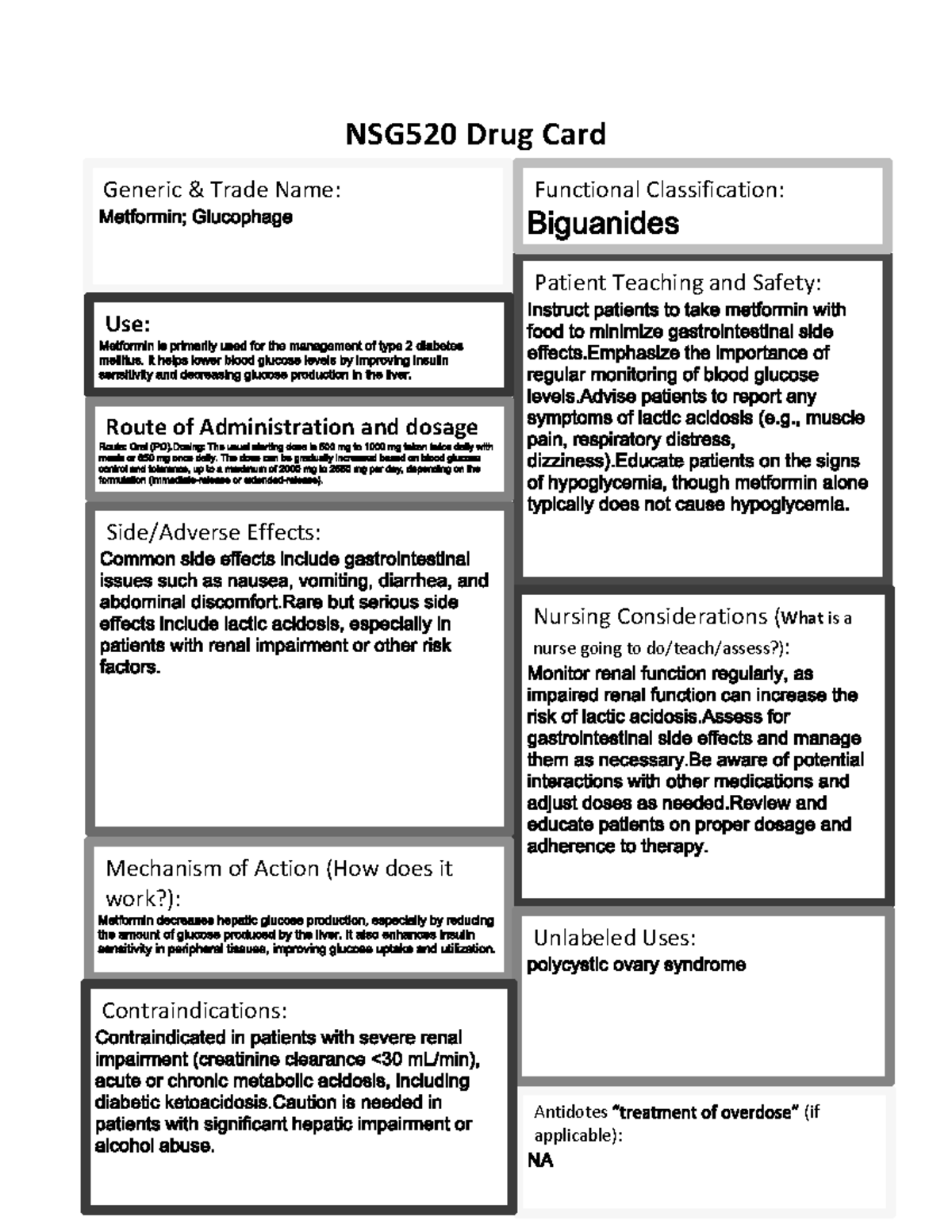 Metformin - Drug cards week 13 - NSG520 - NSG520 Drug Card Patient ...