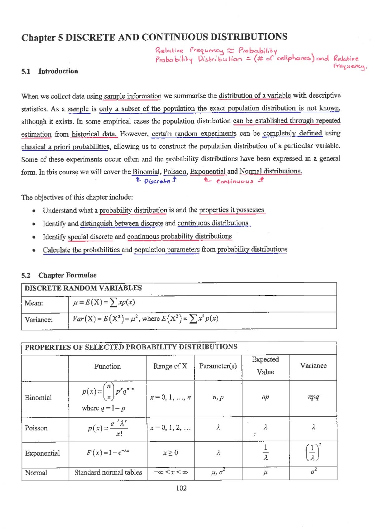 Business Statistics I (STAT1001A) November 2022 Exam Guidelines - Studocu