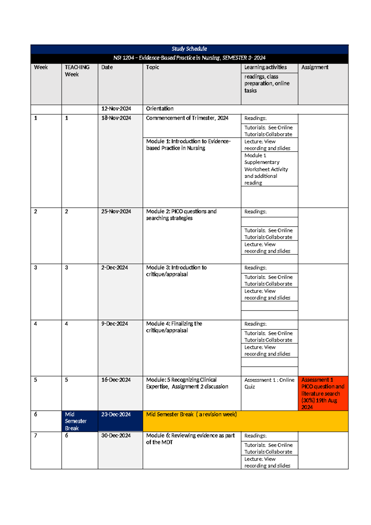 NSI 1204 Evidence-Based Practice in Nursing Study Schedule Semester 3 ...