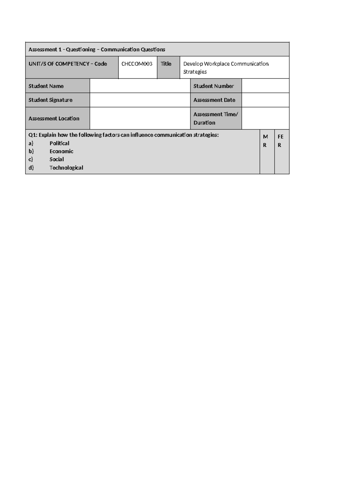 CHCCOM003 - Task 1 - Assess Comm Strategies for CHCCDE011 Unit - Studocu
