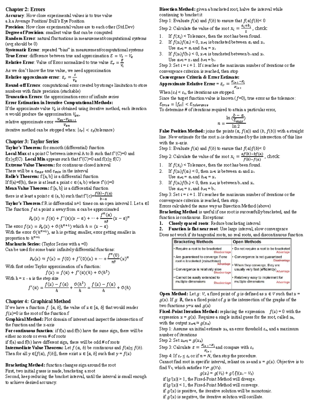 Oxygen Final Formula Sheet (CIVE 295) - Studocu