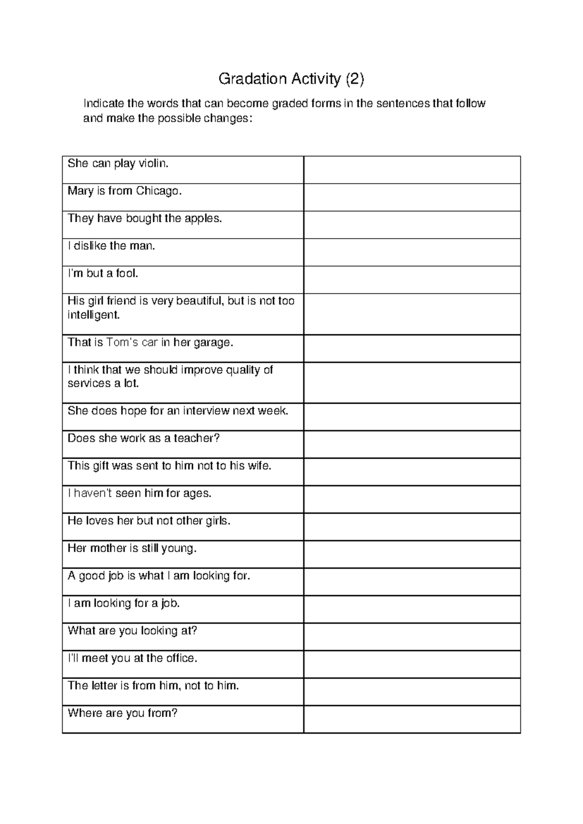 Gradation and Elision Activities: Phonological Changes in English - Studocu
