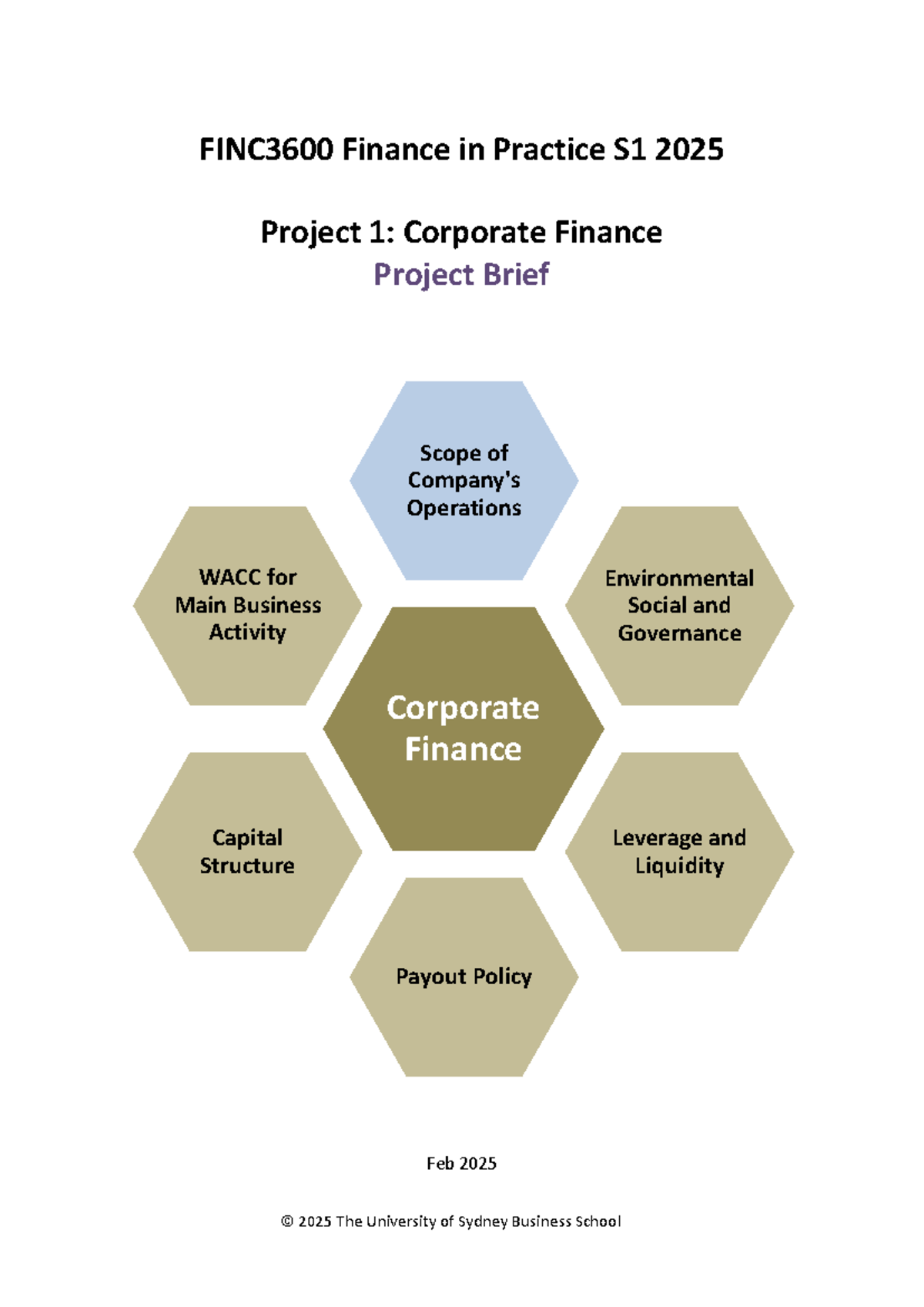 FINC3600 S1 2025 Project 1: Corporate Finance Advisory Brief - Studocu