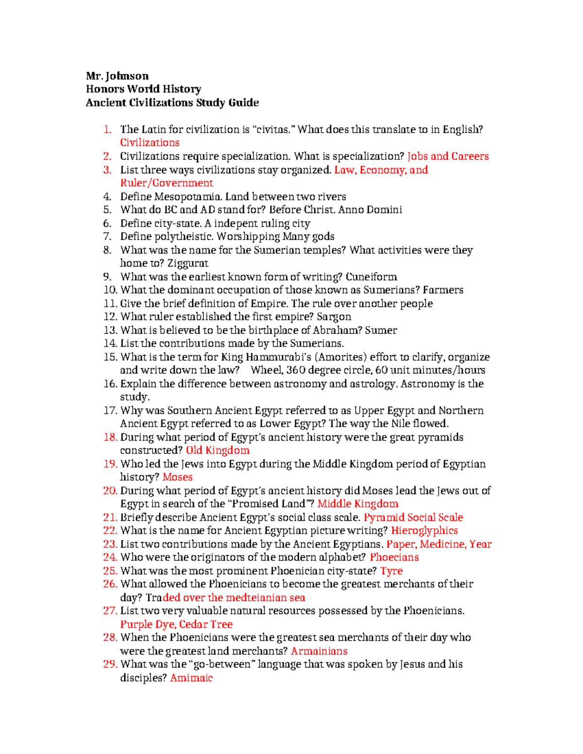 Ancient Civilizations Study Guide - Honors World History (3) - Studocu