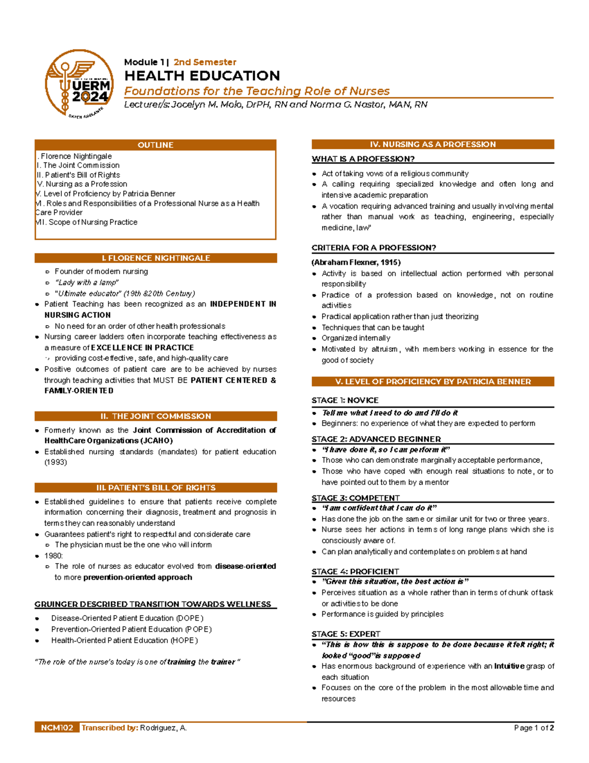NCM102 Health Education - Module 1 - Module 1 |2nd Semester HEALTH ...
