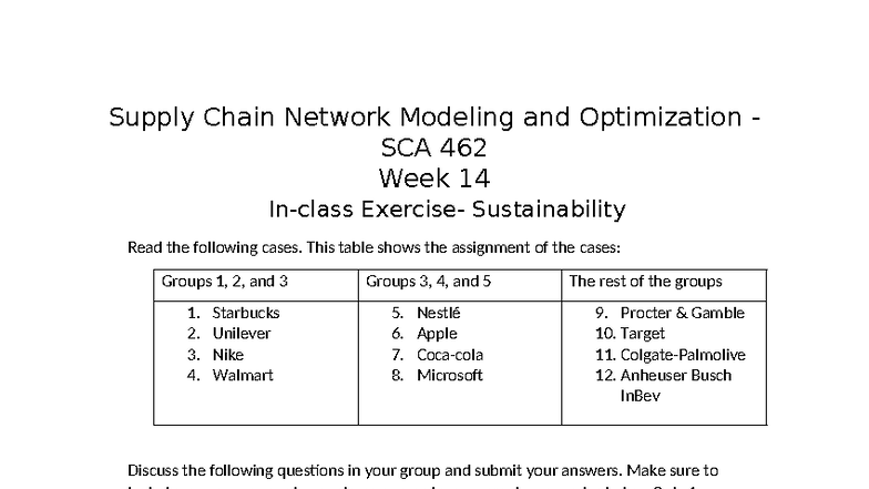 SCA 462 Week 14 In-Class Exercise: Sustainability Case Studies - Studocu