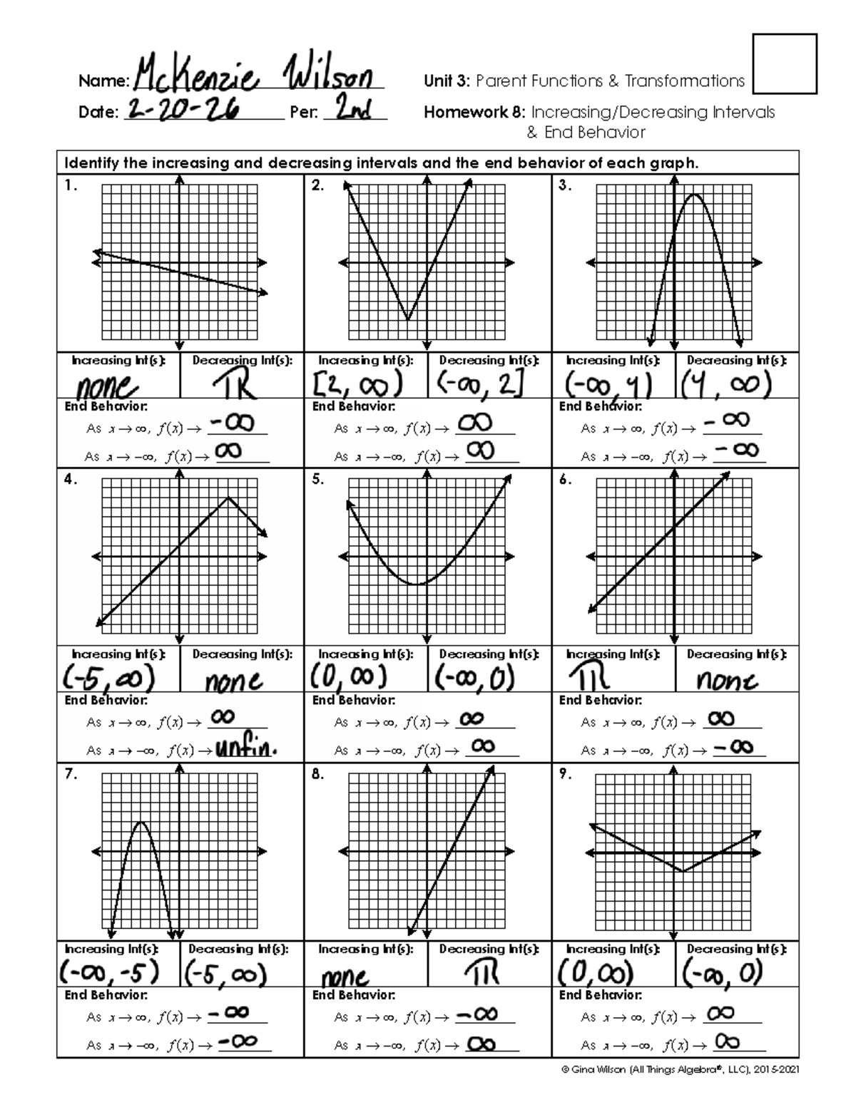 Unit 3: Homework 8 - Parent Functions & Transformations - Studocu