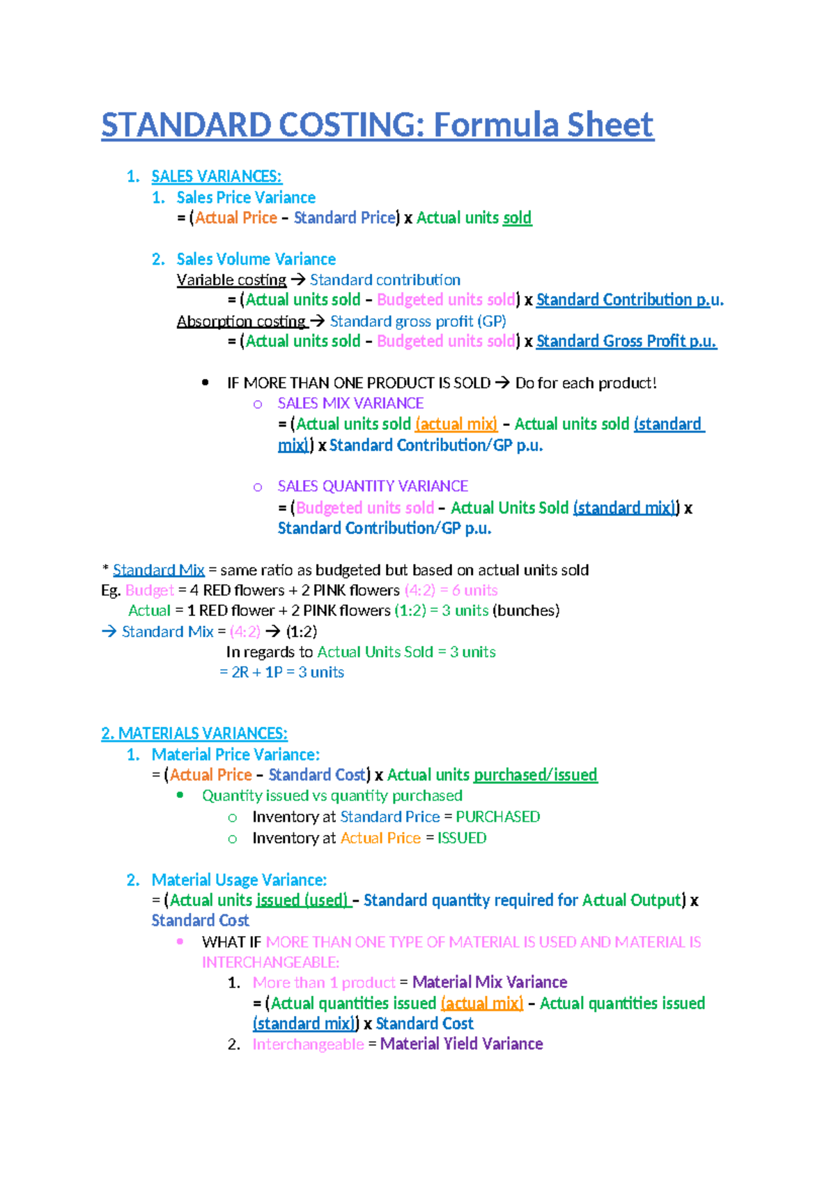 Standard Costing Formulas: Comprehensive Variance Guide - Studocu