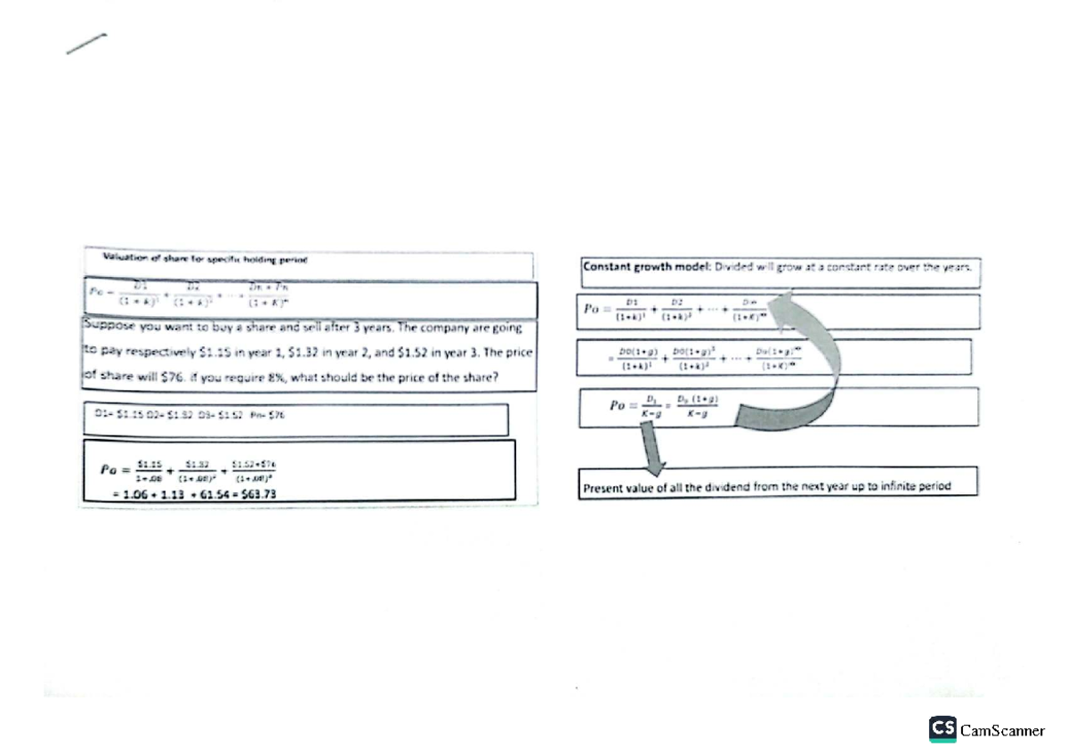 Valuation of Shares: Constant Growth Model Analysis (FIN 101) - Studocu