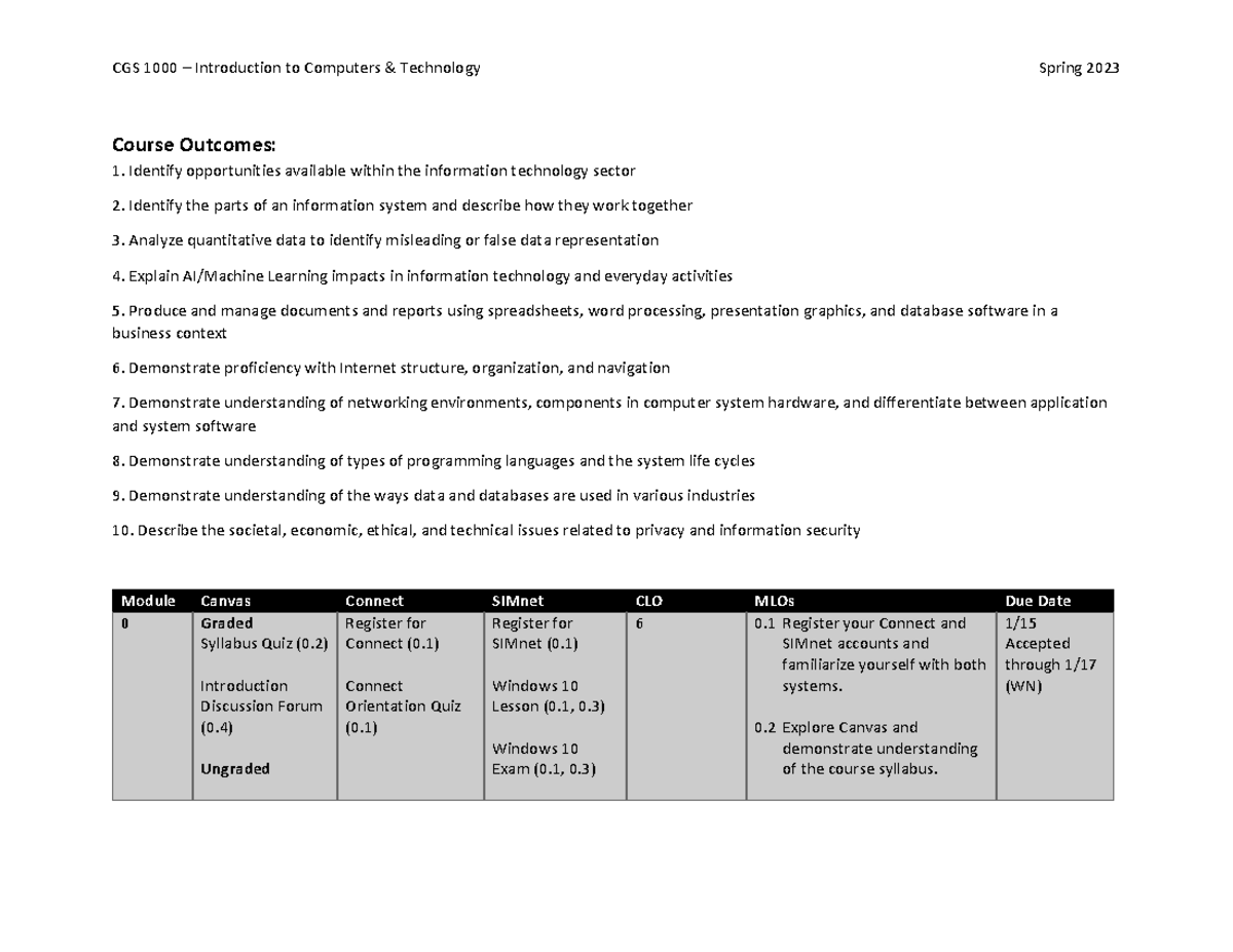 CGS1000 SP2023 Course Alignment V1 - Course Outcomes: Identify ...