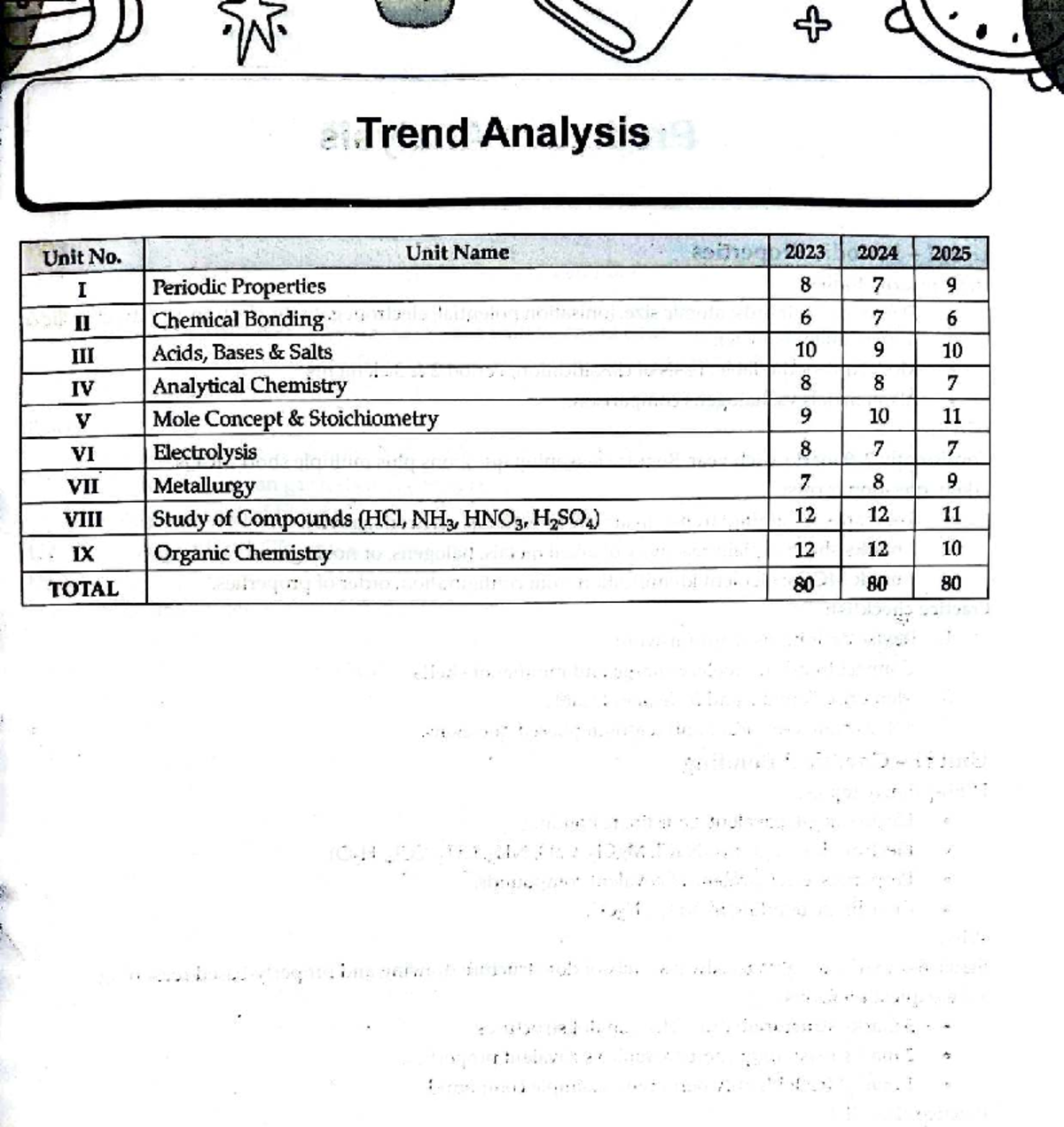 ICSE Sample Paper-1: Focused Study Questions for Board Exam - Studocu