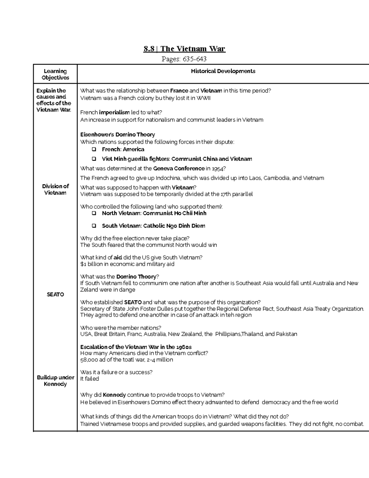 Malaika Ross-Jones - Vietnam War Reading Assignment Overview - Studocu
