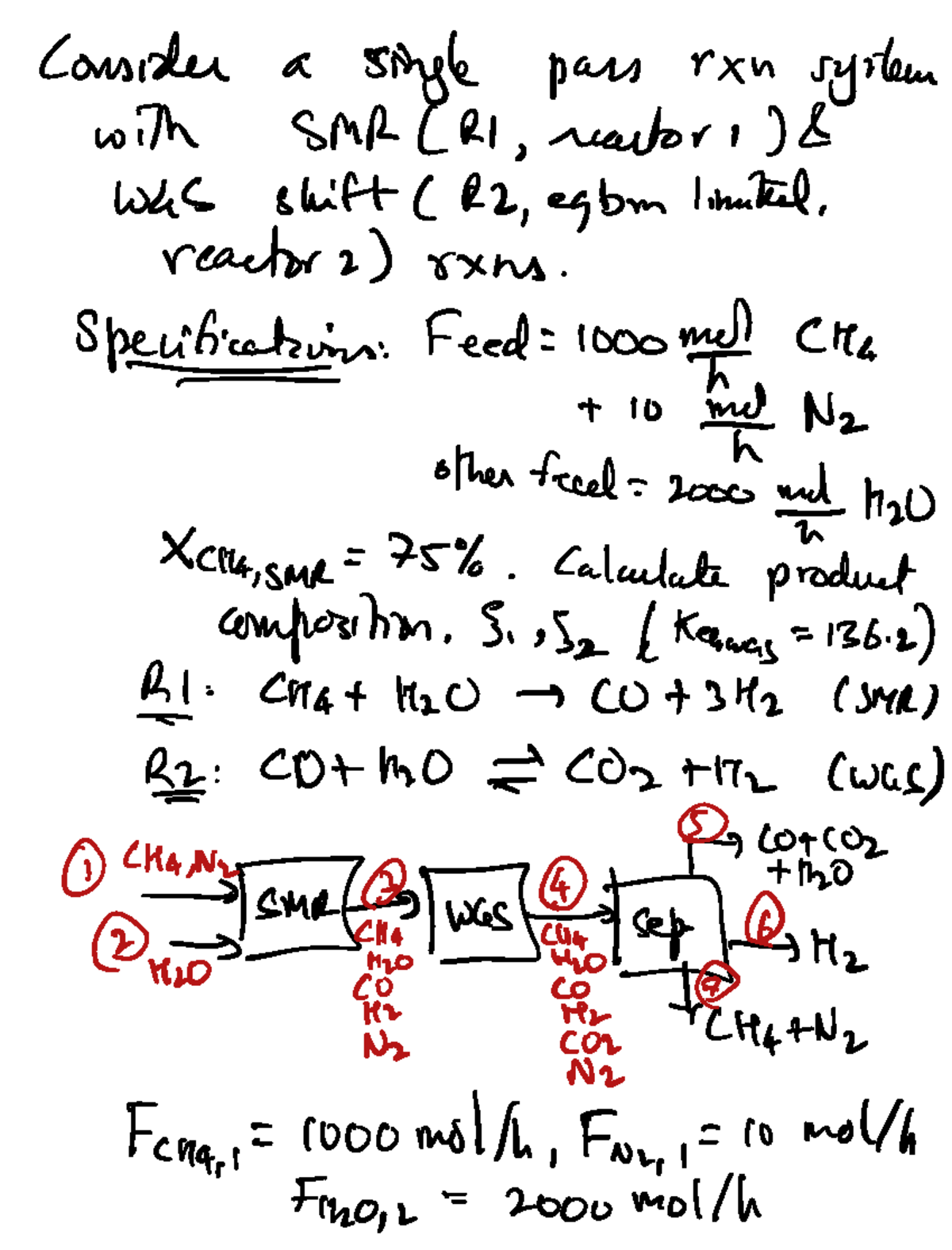 Rxn eqbm, recycle - Consider a single pars rxn system with SMR RI ...