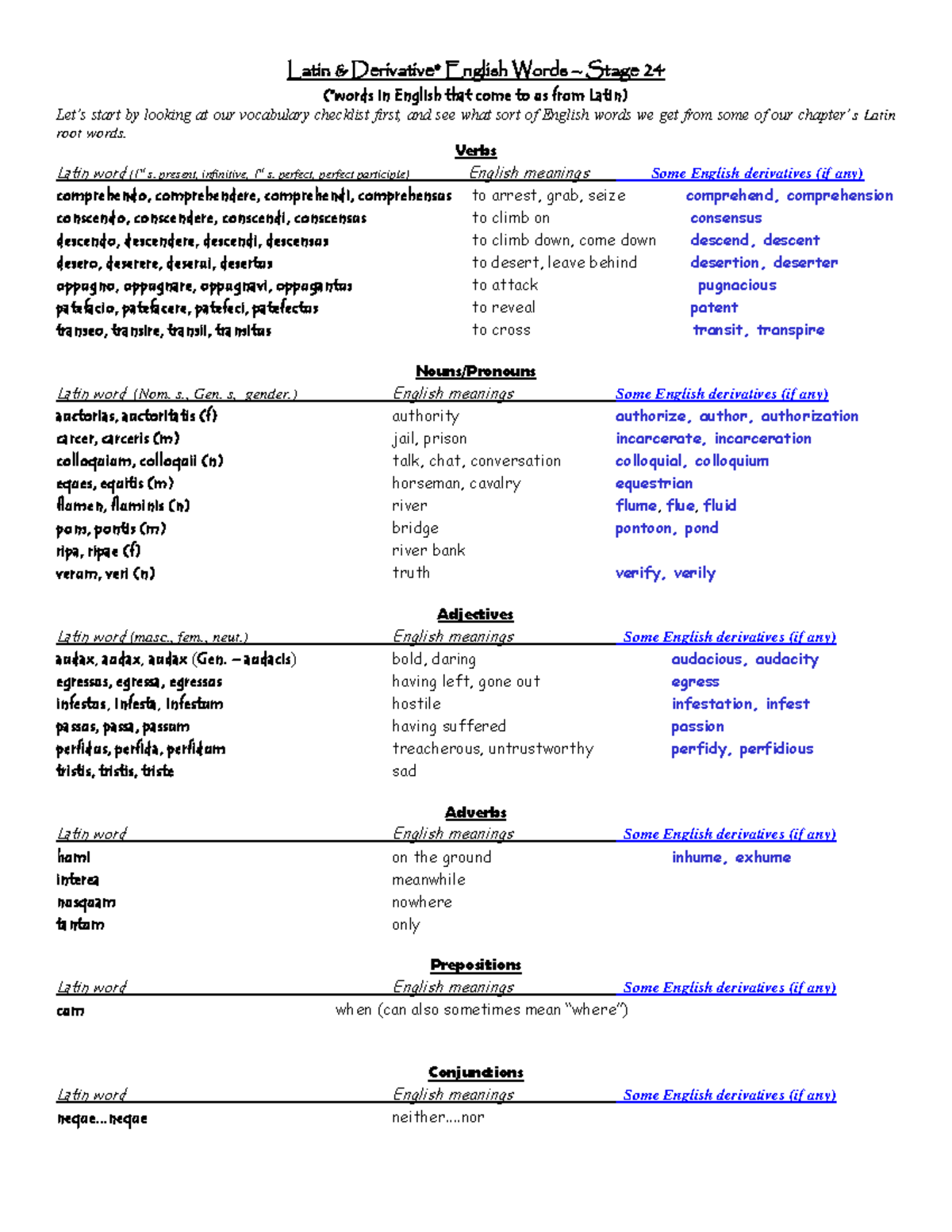 Latin Derivatives: English Words Vocabulary - Stage 24 - Studocu