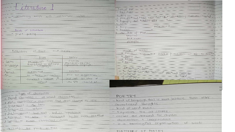 LIT 1: Exploring Prose and Poetry - Elements and Genres - Studocu