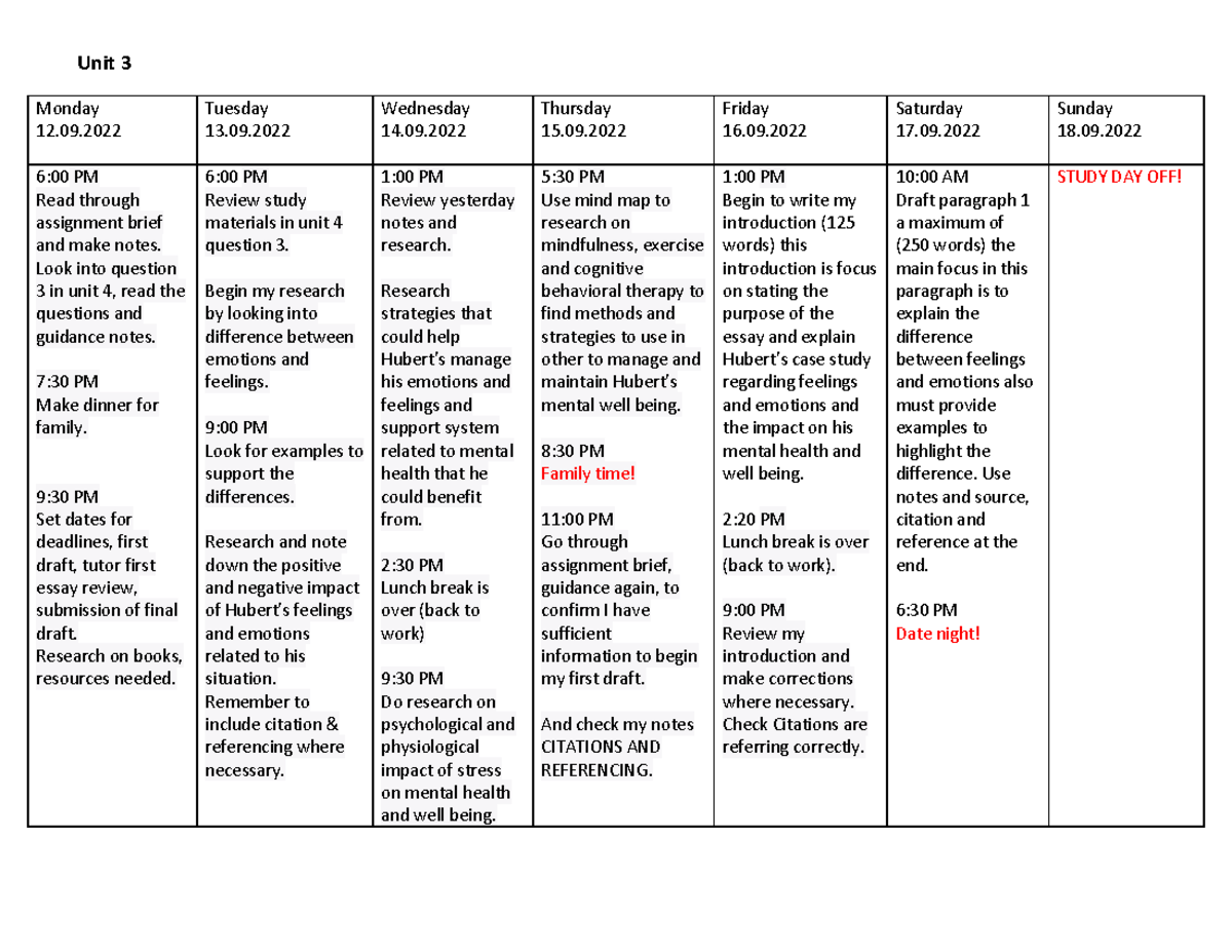 Unit 3 Assignment: Planning & Research Notes for Distinction - Studocu