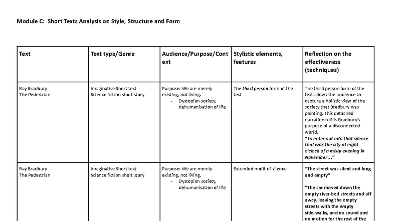 Module C: Analysis of Short Texts on Style and Structure - Studocu