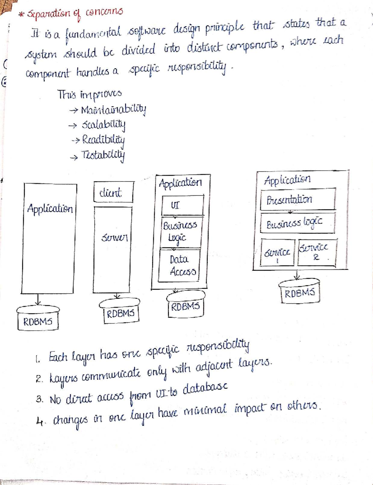 Separation of Concerns in Software Design: A DevOps Perspective - Studocu